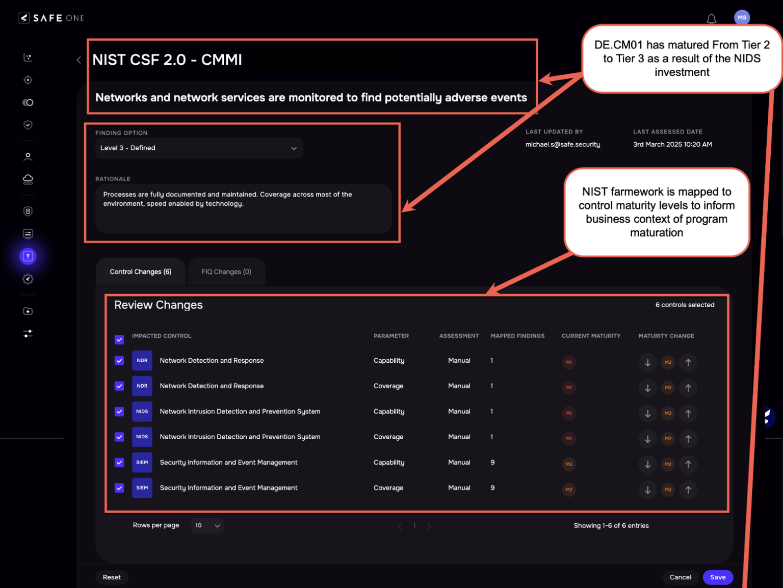 Mature a Cyber Risk Management Program with SAFE and NIST CSF 2.0
