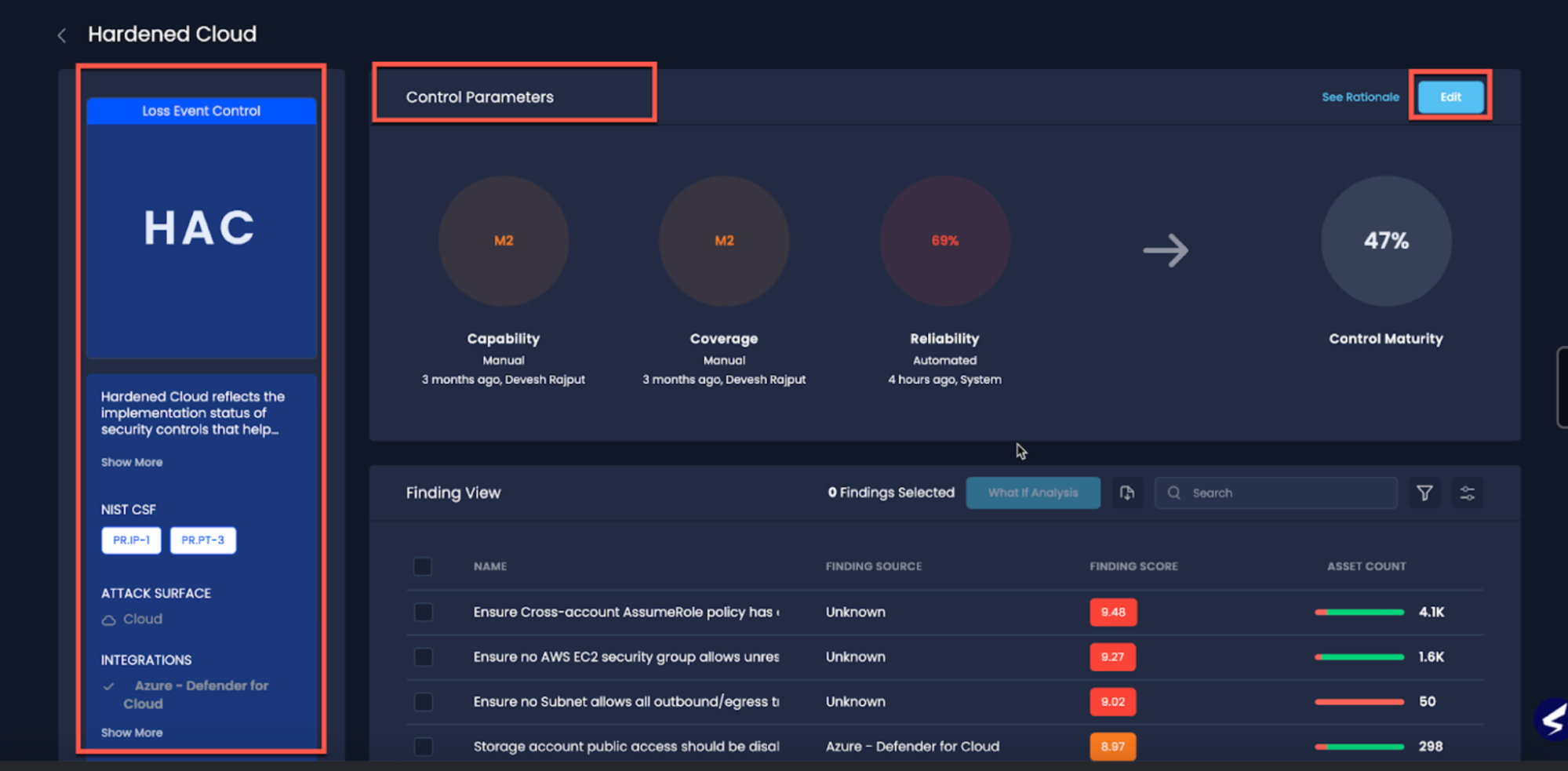FAIR Risk Assessment Examples - Basics of a FAIR Assessment
