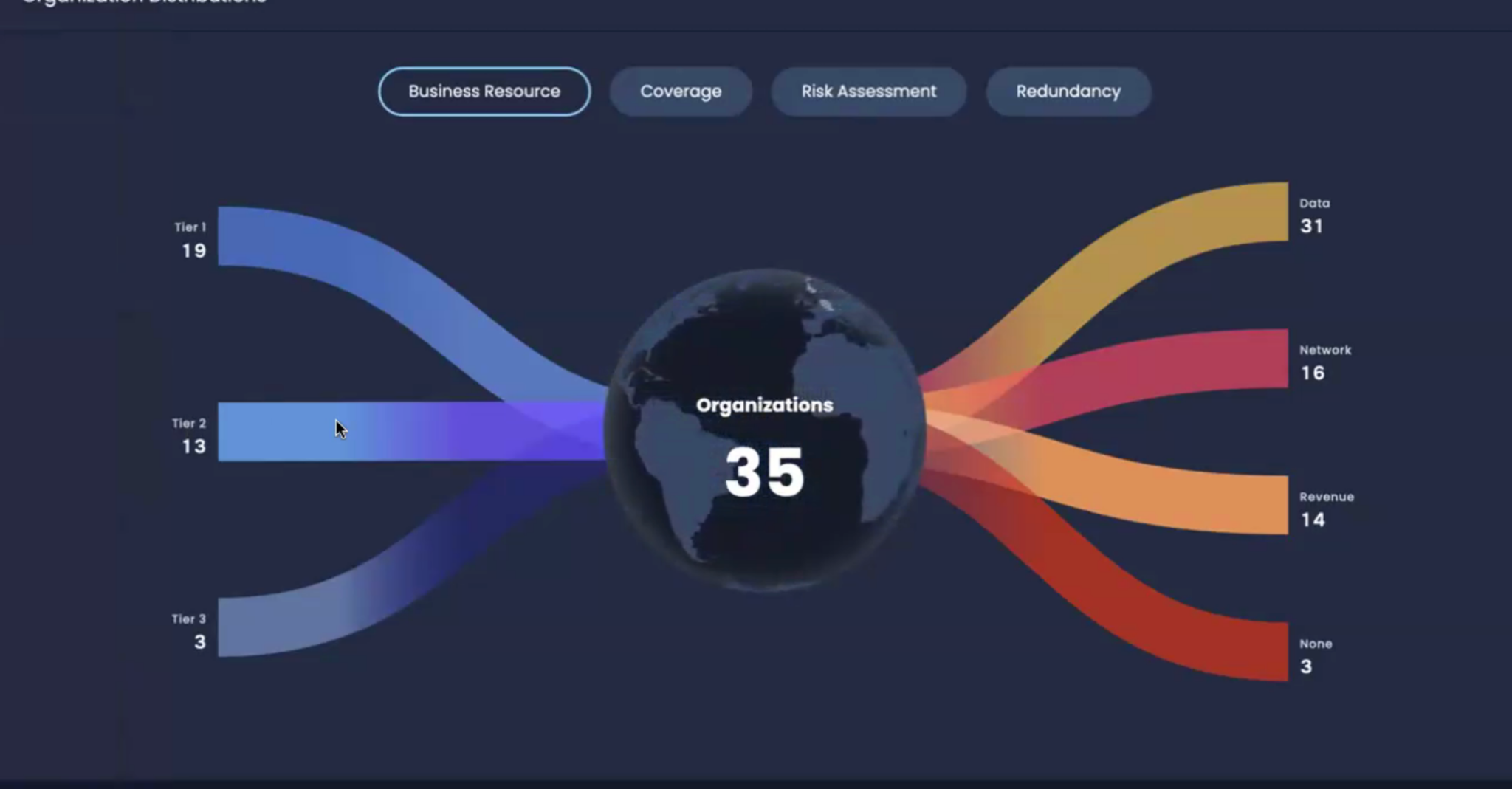 Aligning IT and Cybersecurity: The Missing Piece in Business Alignment ...