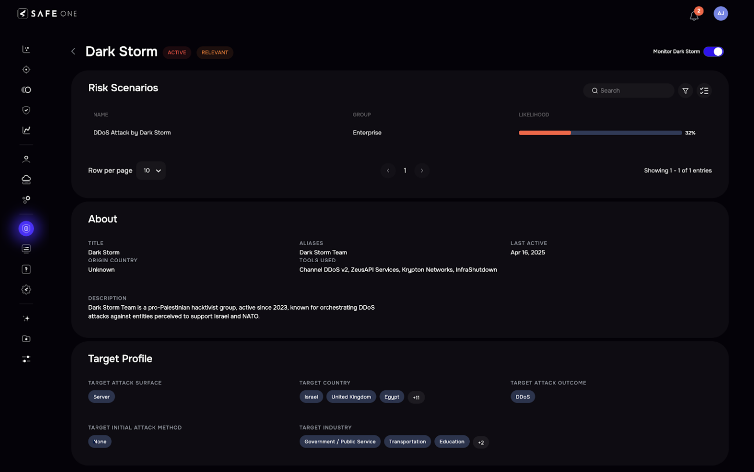 Dark Storm Is Coming - Are You Safe Enough to Handle It? - Safe Security