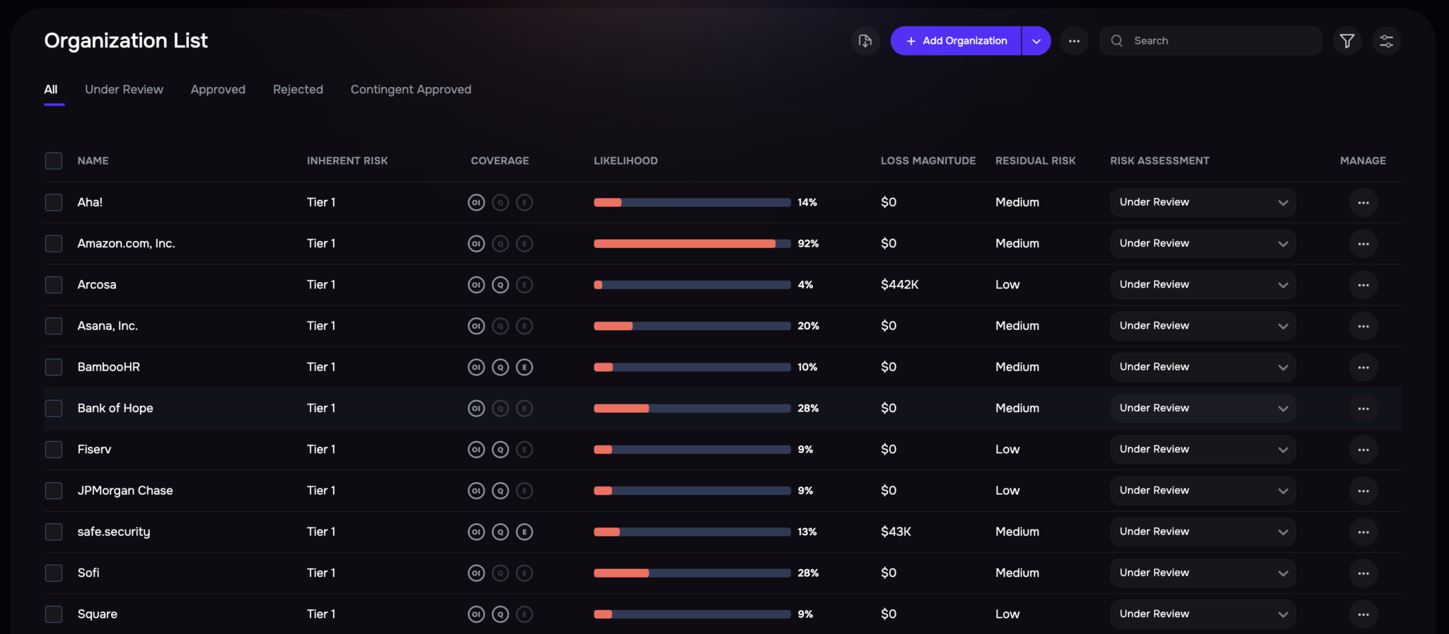 Meet OSFI's Third-Party Risk Mandate with SAFE's TPRM Solution