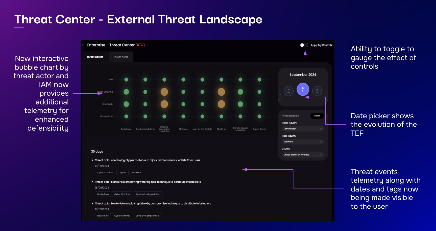Most Likely and Damaging Cyber Threats and Vulnerabilities in 2025 ...