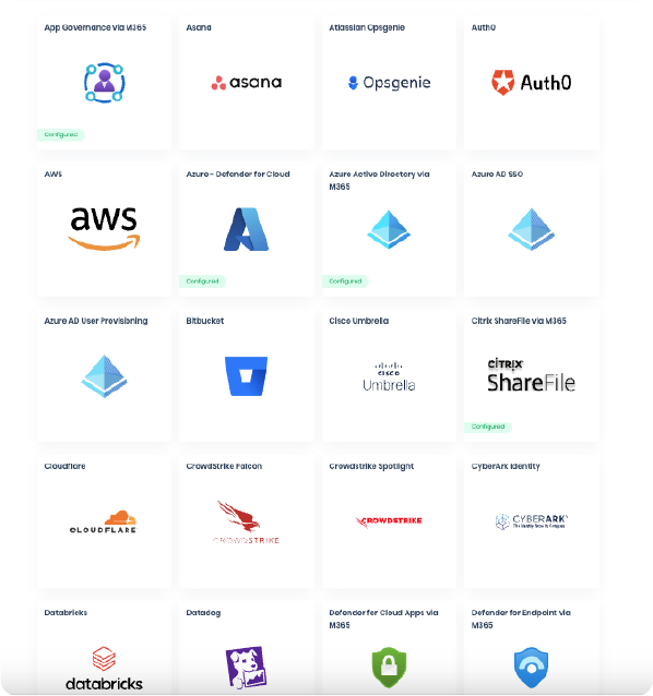 Navigating the Convergence of Cyber Risk and Business Risk with NIST CSF 2.0 and SAFE One - Safe ...
