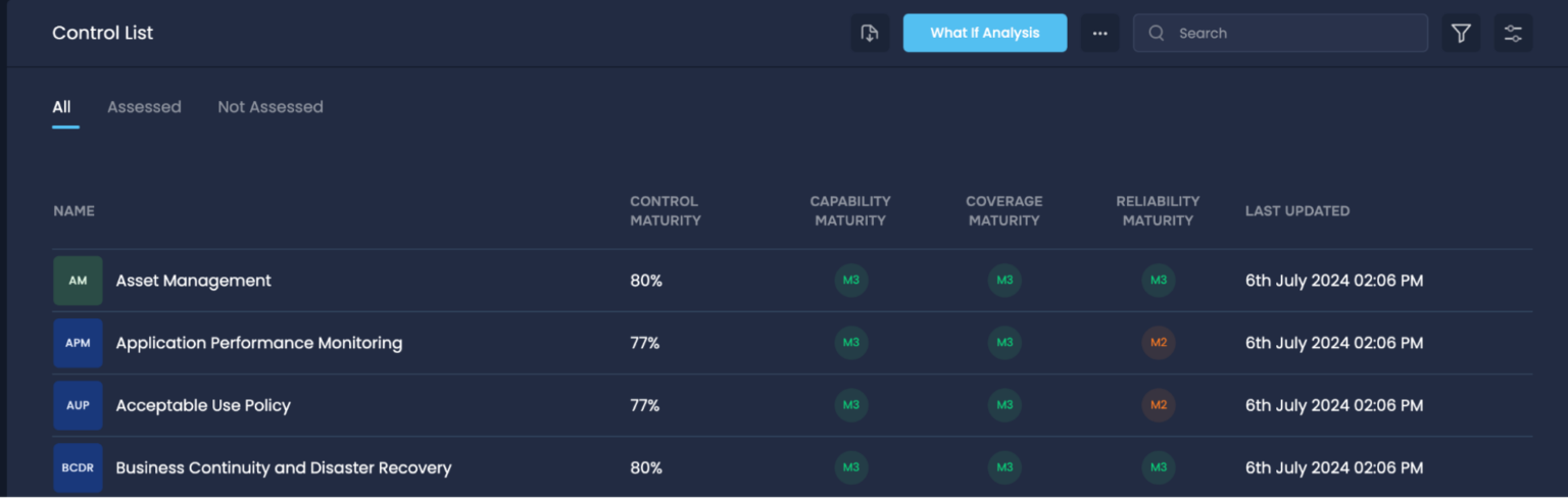 Bring Infosec and IT Together to Report Cyber Risk to the Board