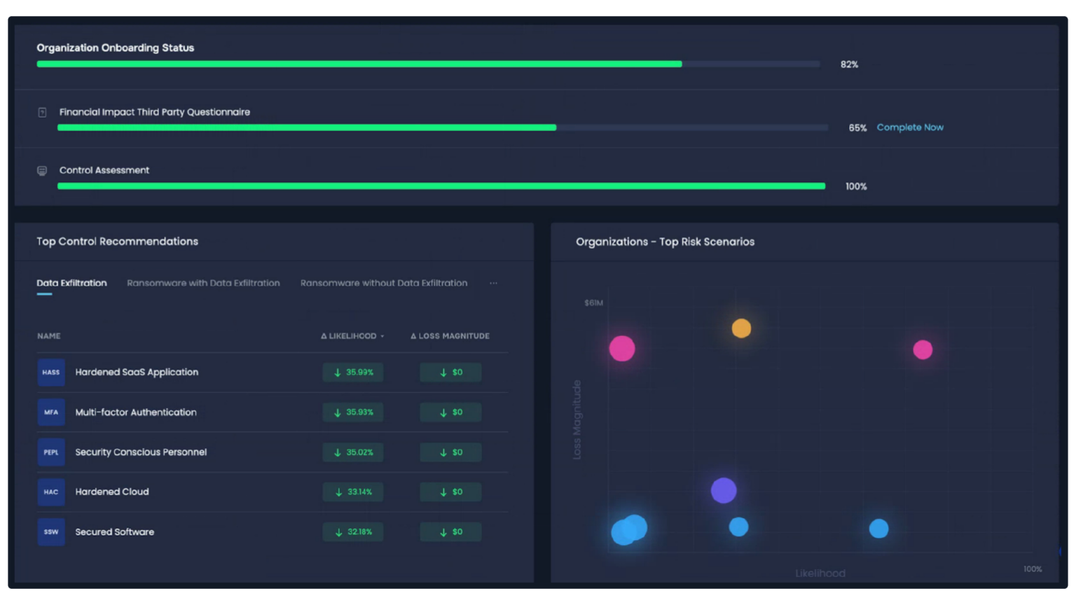 Vendor Risk Assessment Guide for Compliance & Security