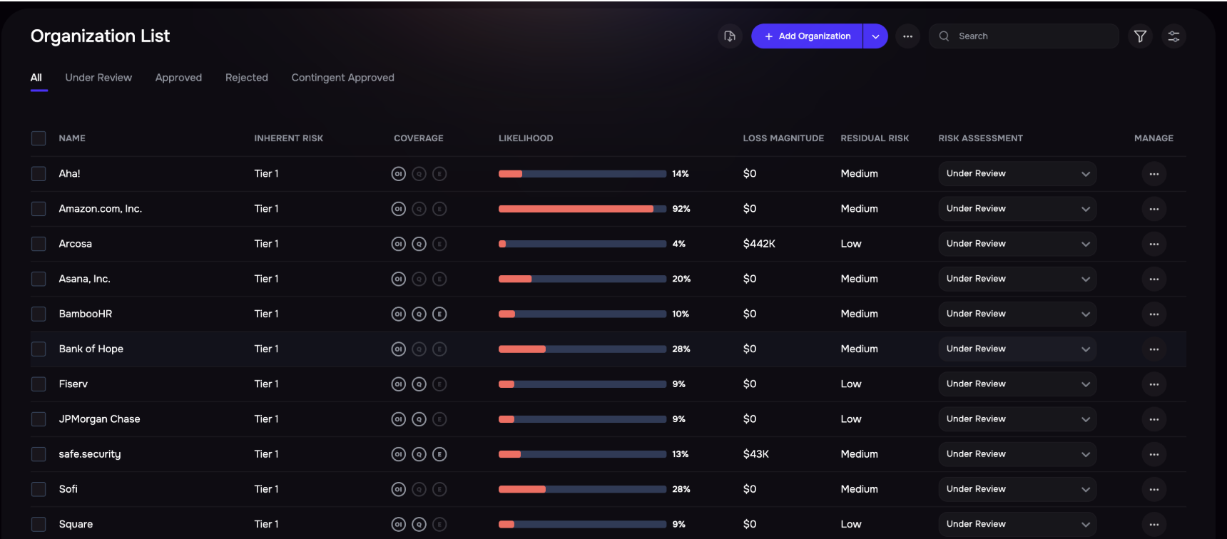 To Manage Third-Party Cyber Risk, First Change Your Culture - Safe Security