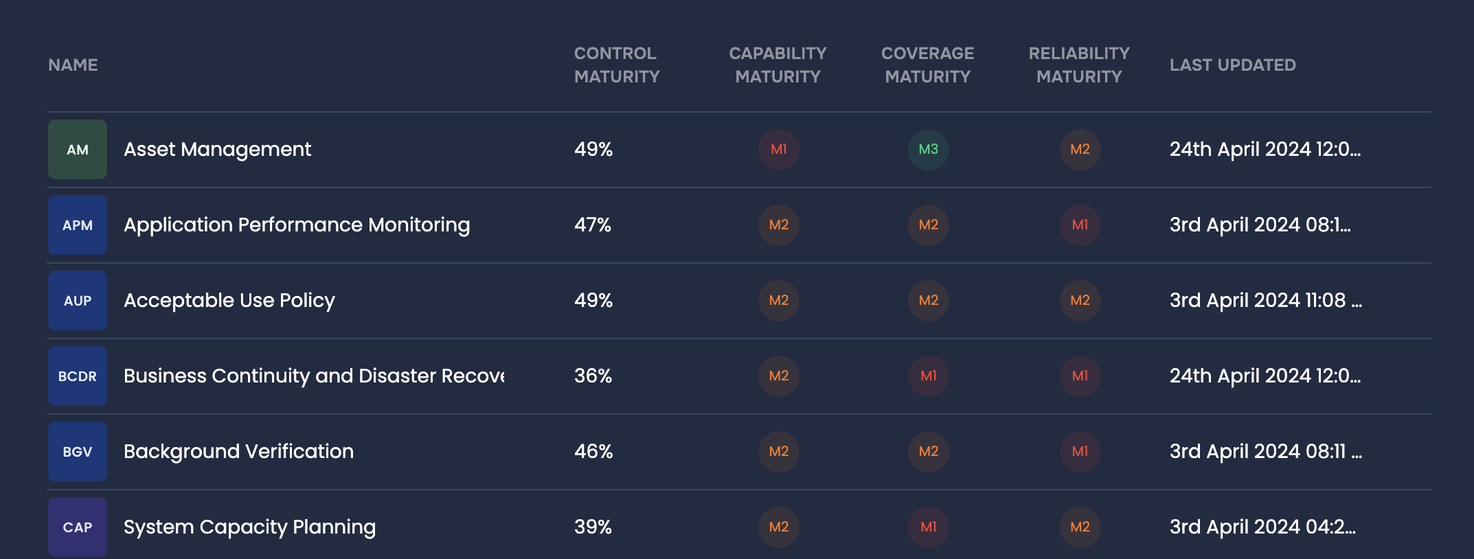 Webinar, July 23: Don’t Be the Next Third-Party Risk Victim - Safe Security